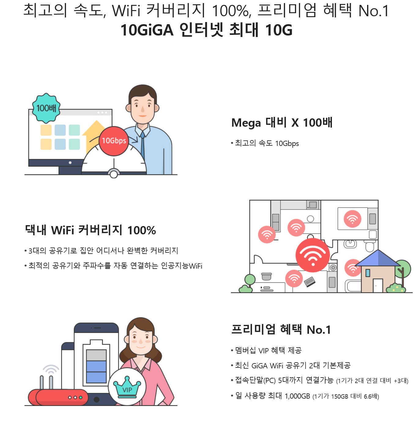KT인터넷 공식 가입센터